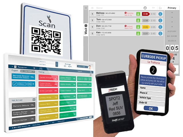Hotel Communication System | Guest Paging | Hospitality | JTECH